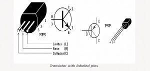 Ultimate Transistor Pinout Guide: Diagrams & Free PDF Cheat Sheet